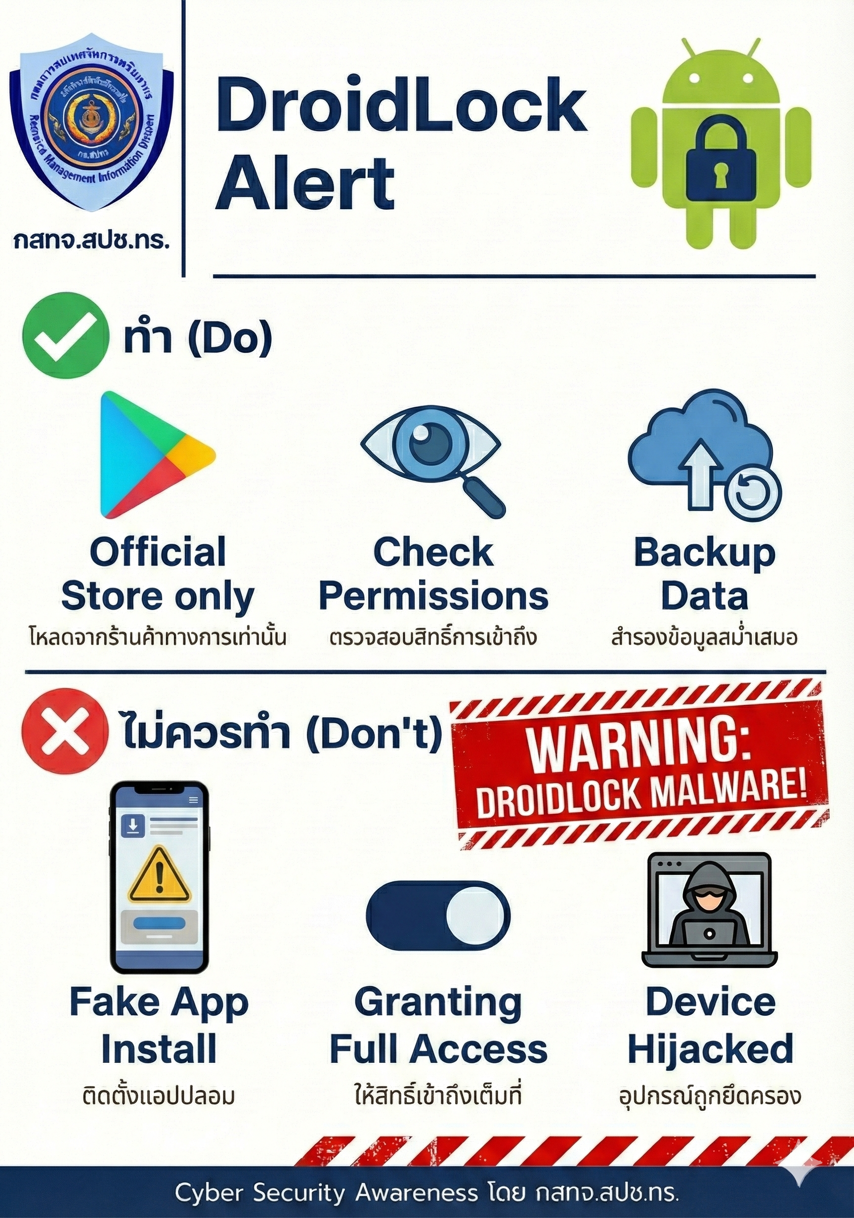 ภัยเงียบระดับวิกฤต! “DroidLock” มัลแวร์ยึดเครื่อง เรียกค่าไถ่ ภัยร้าย ...