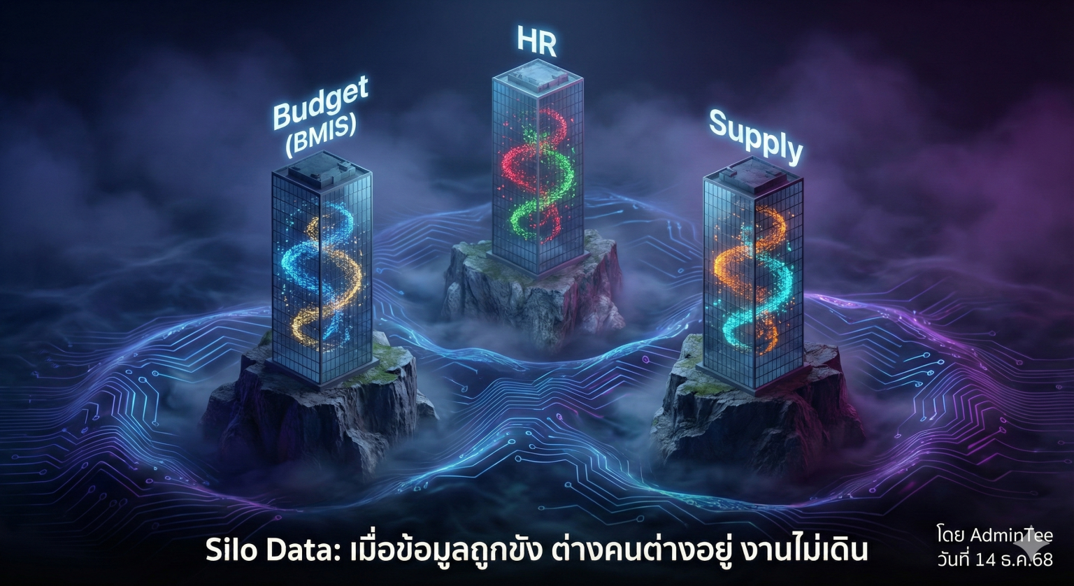 Silo Data – New ONCBlog