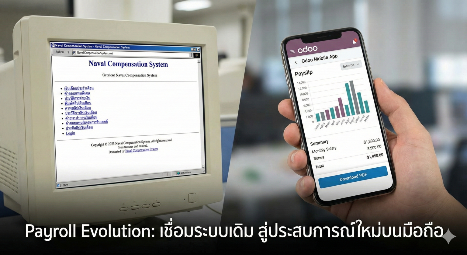 [The Next Gen Navy Ep.31/80] Payroll & Benefits: ปลดล็อกจุดเชื่อมต่อ ...