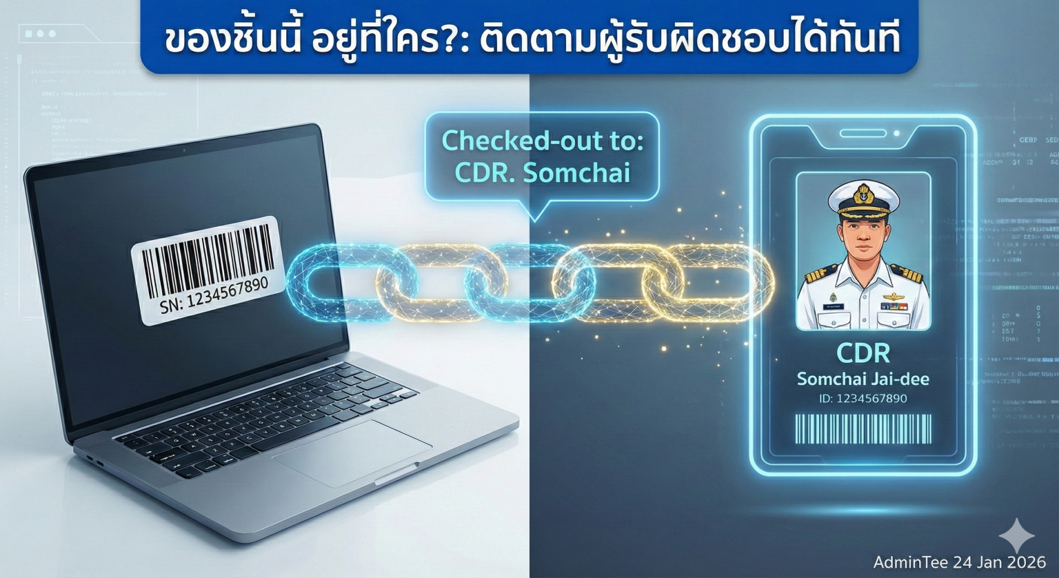 [The Next Gen Navy Ep.38/80] Inventory & Asset Management: ปฏิวัติคลัง ...